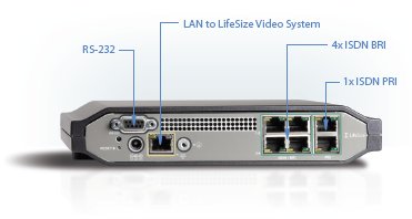 LifeSize Networker | VideoCentric | Gold UK Partner | UK's Expert Video ...