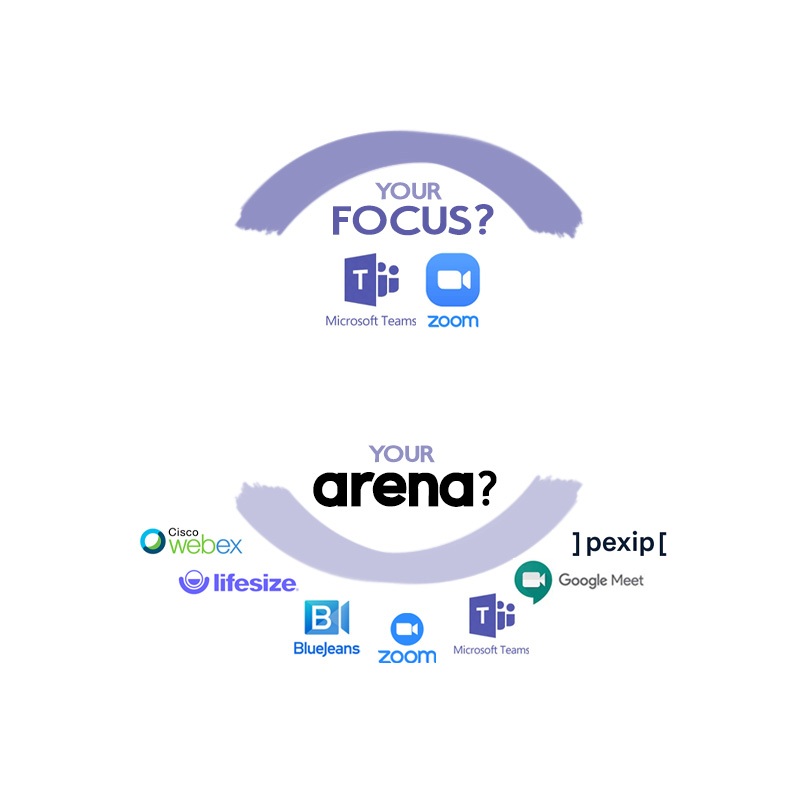 Focus Arena – A Unique Hybrid Teams Room and Zoom Room Video ...